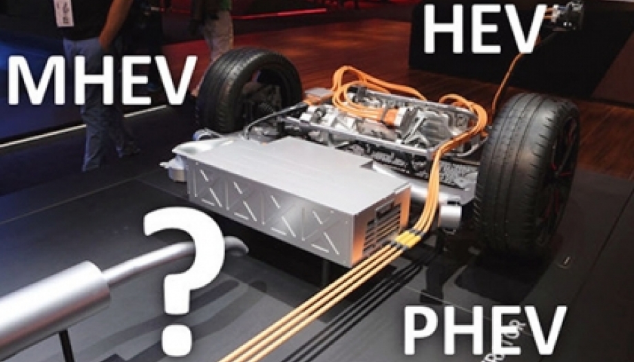 Phân loại ô tô điện: Thế nào là xe BEV, EREV, PHEV và HEV